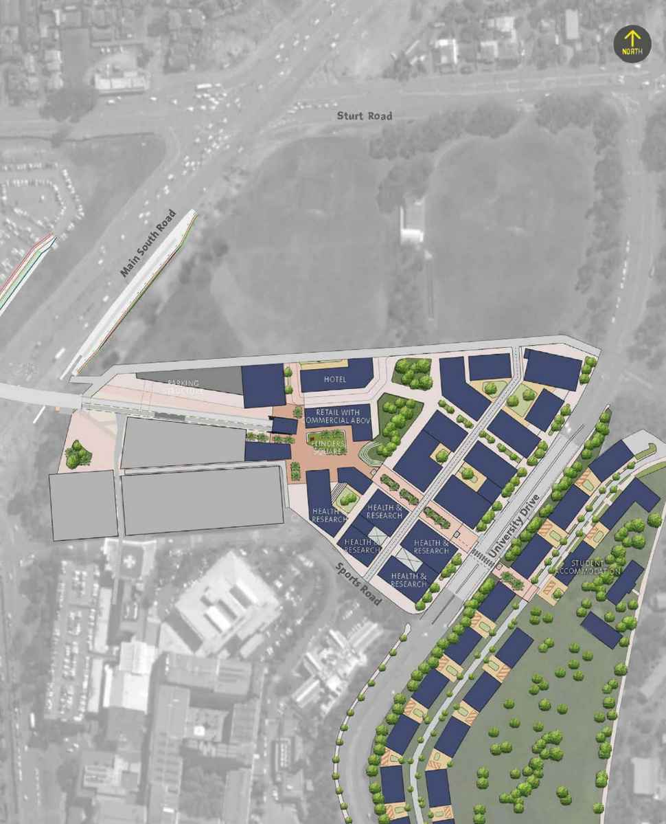 Flinders Village - Our bold vision for growth and future success ...