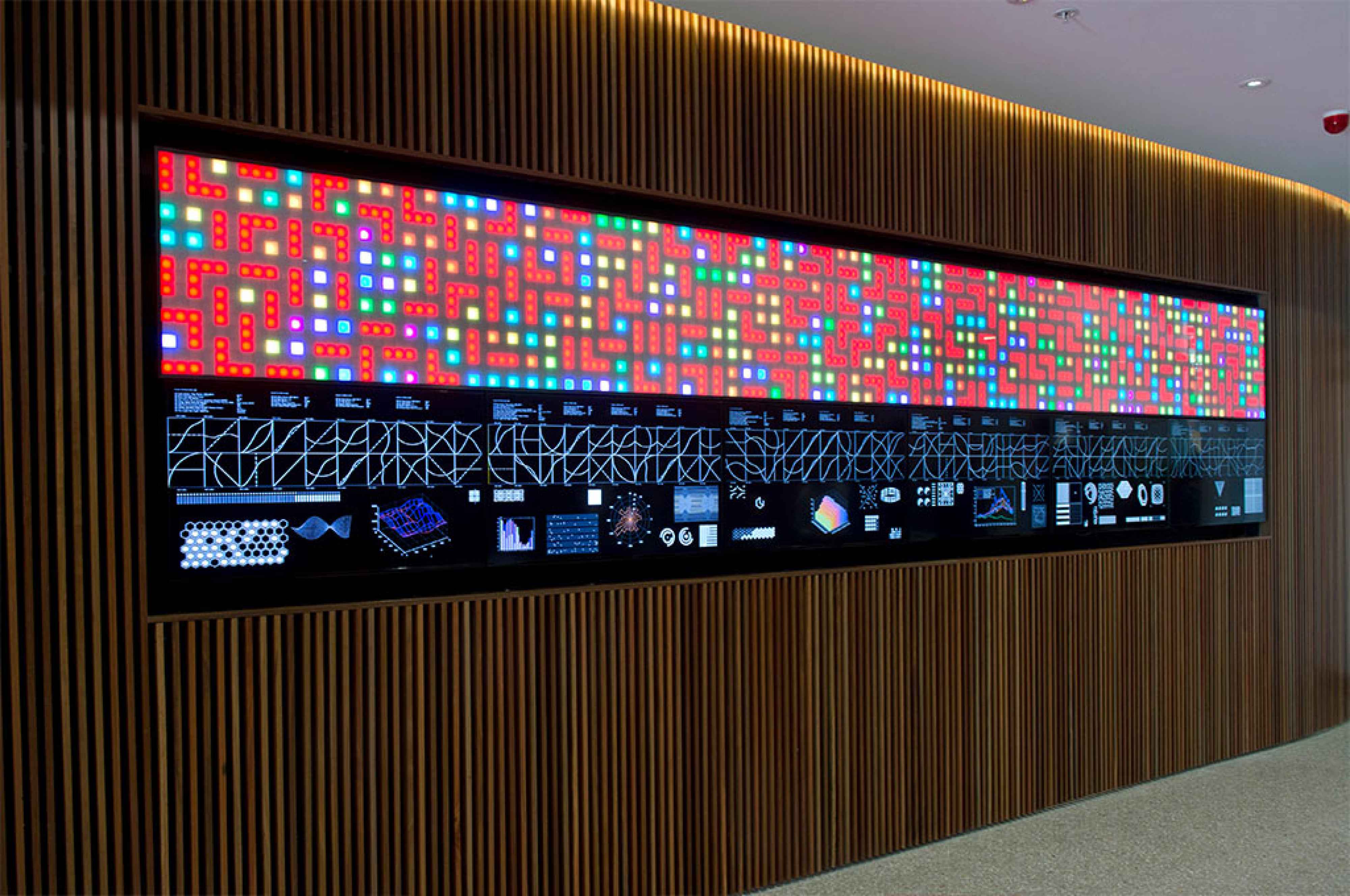 Github Brendonhutchins Random Boolean Network Led Random Boolean