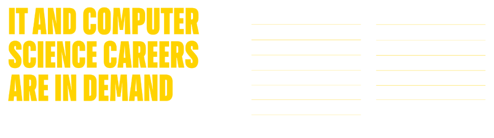 STEM at Flinders - Flinders University