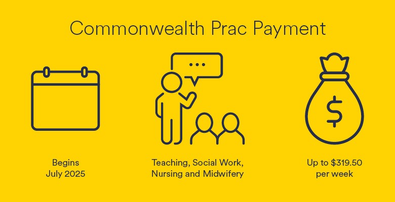 Commonwealth Prac Payment - Flinders University